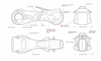 Motorcycle Bike Blueprints For 3D Modeling | CGfrog
