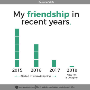 32+ Graphic Designer Meme That Will Make You Laugh | CGfrog