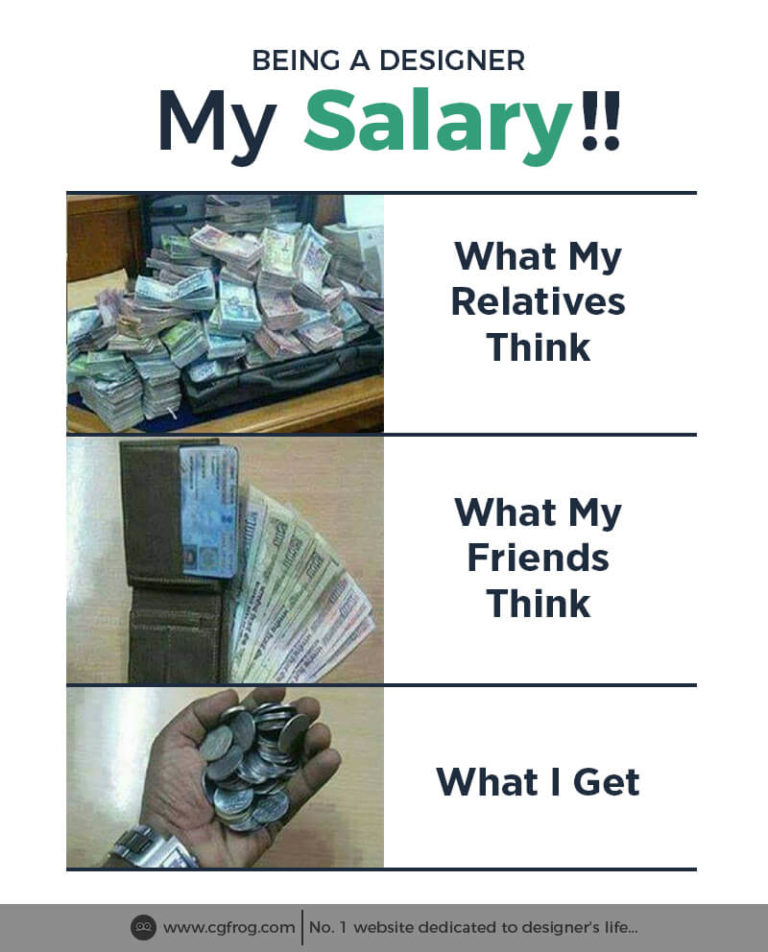 30+ Graphic Designer Memes That Will Make You Cry & Laugh (2026 Edition ...