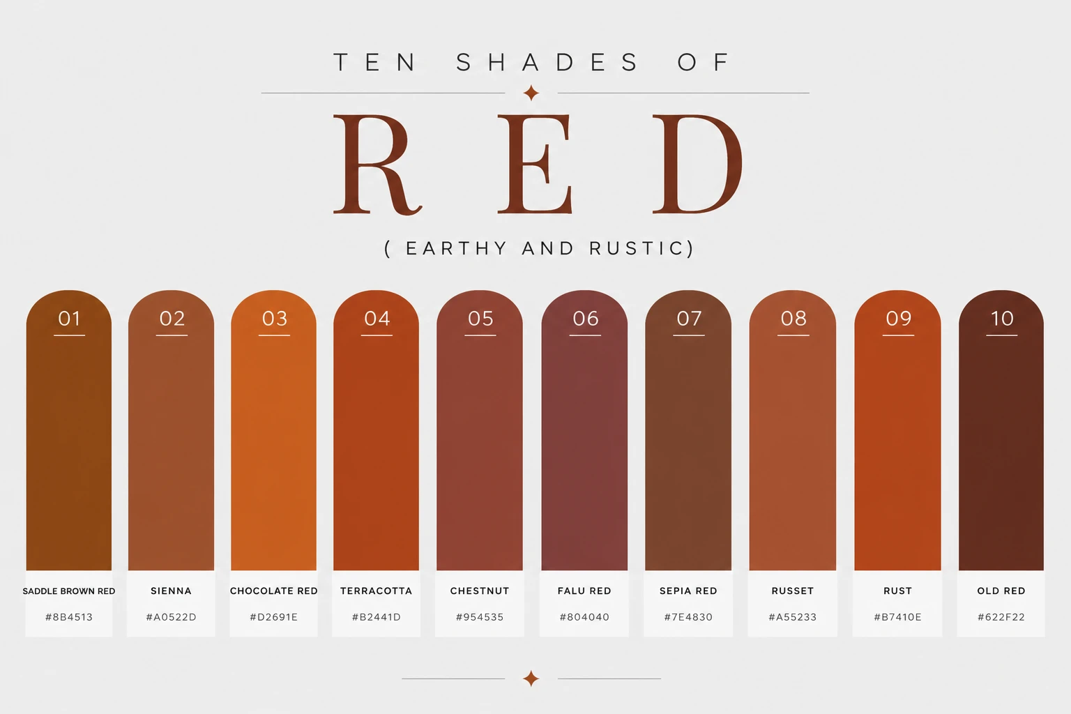 Shades of Red: 100+ Descriptive Red Color Names with HEX & RGB Codes ...